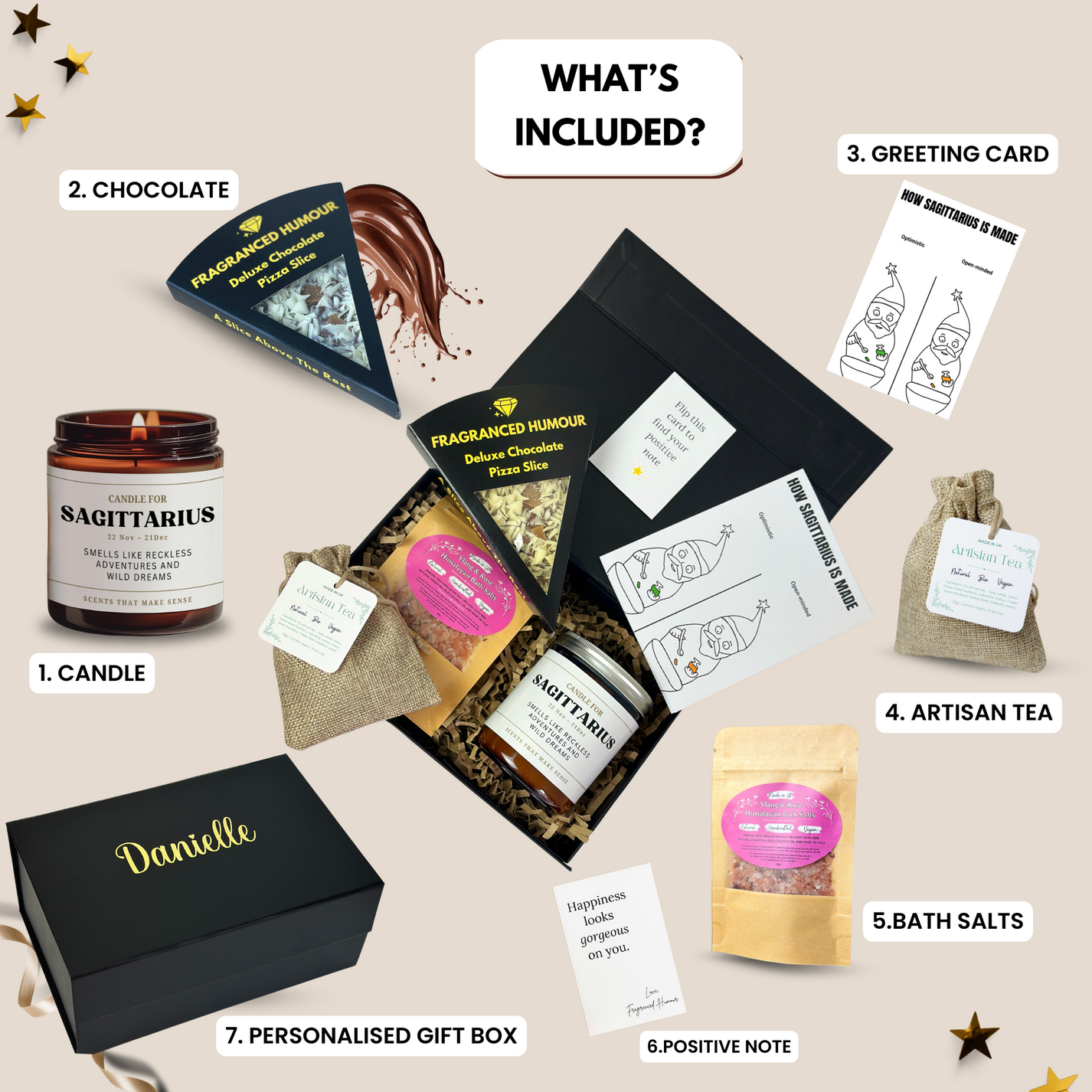 Zodiac Gifts | Christmas Gift Box | Zodiac Birthday Gift Set ...